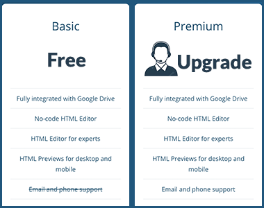 HTML Editor for Google Drive by cloudHQ